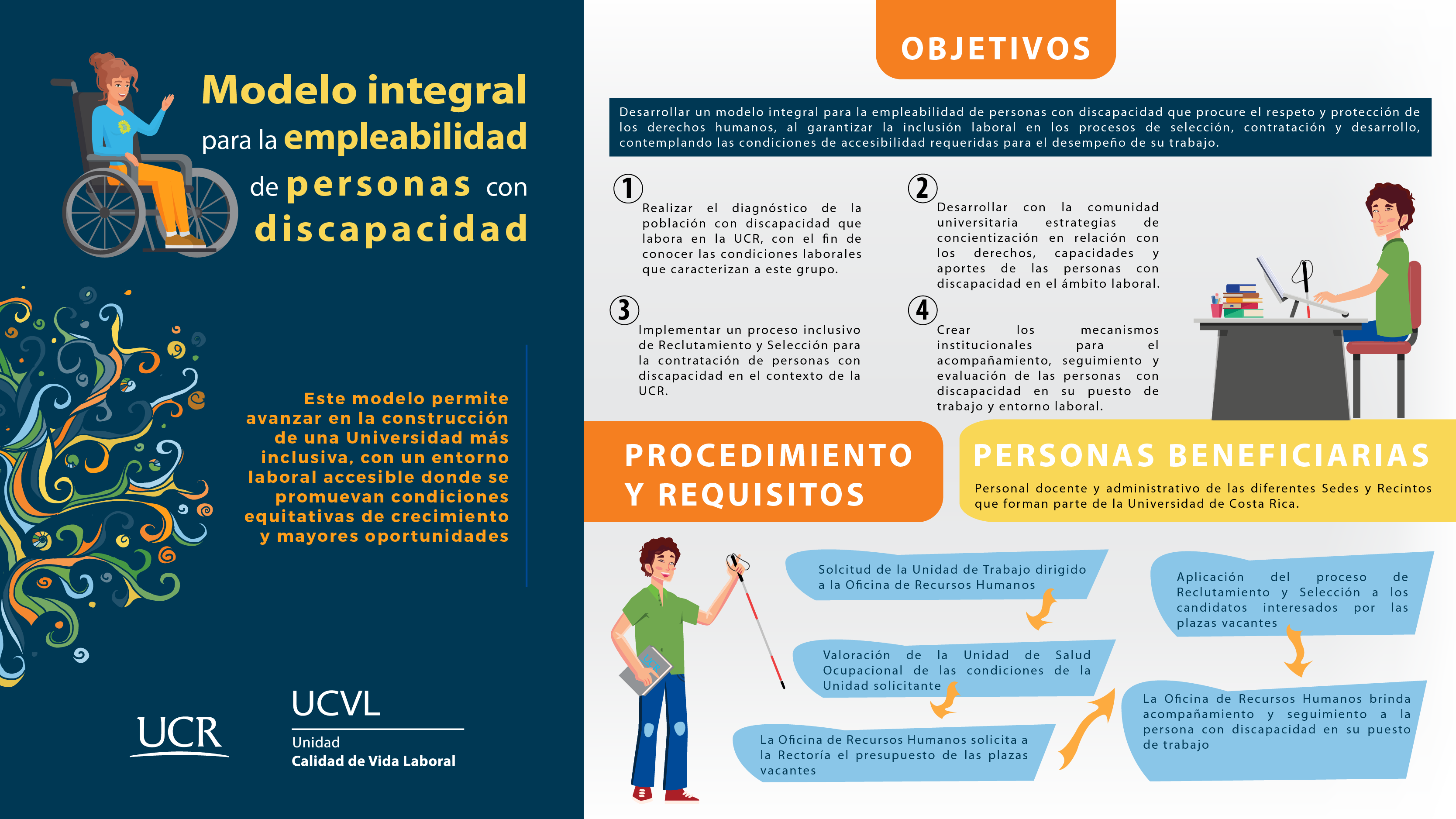 Inclusión Laboral para Personas con Discapacidad - Oficina de Recursos ...